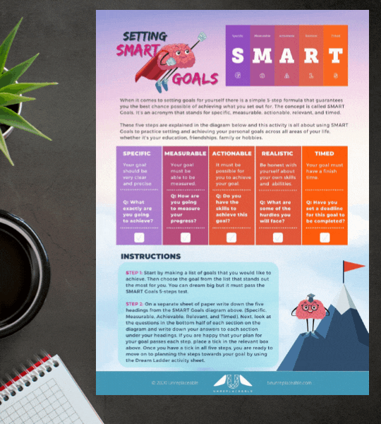 Master Learner Program | Unreplaceable